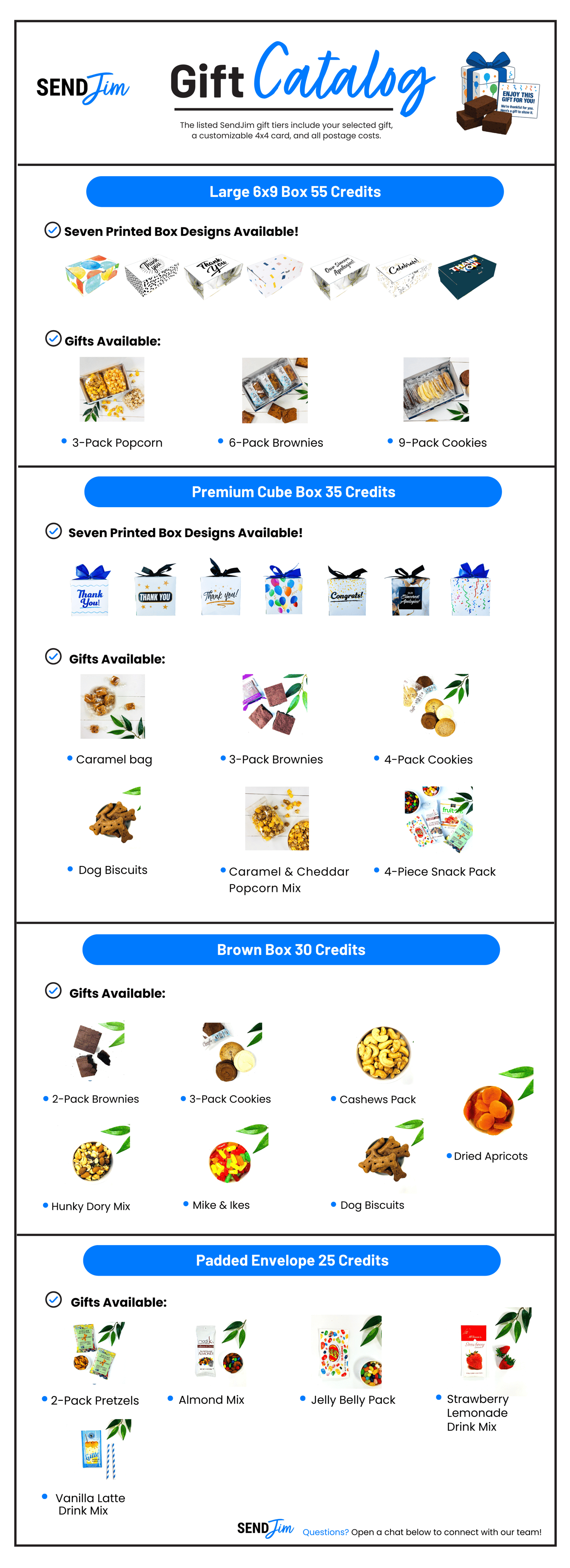 List of Send Jim Gifts And Prices